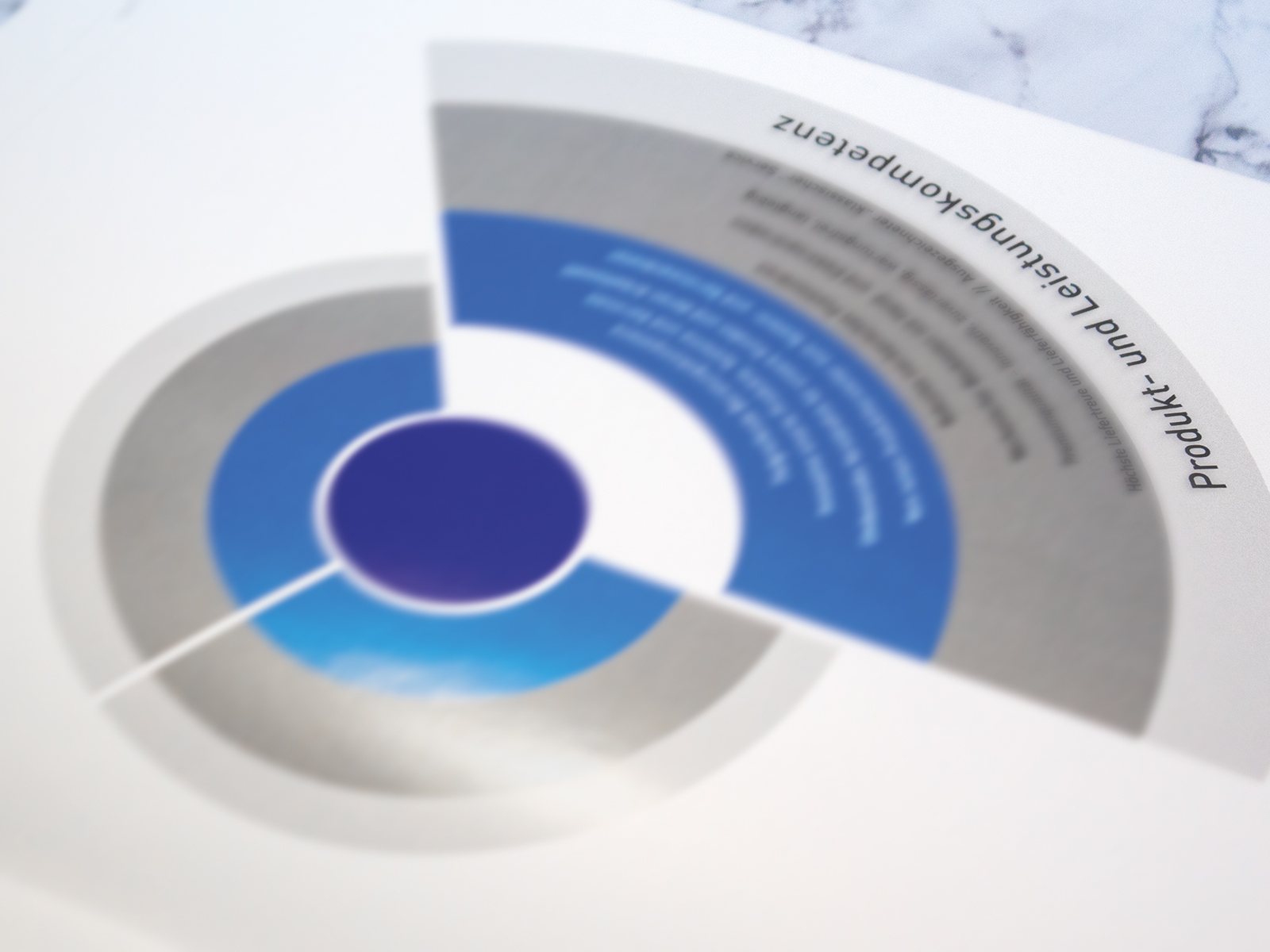 Lock Antriebstechnik GmbH – Marken­entwicklungs­prozess - KAOS Werbeagentur