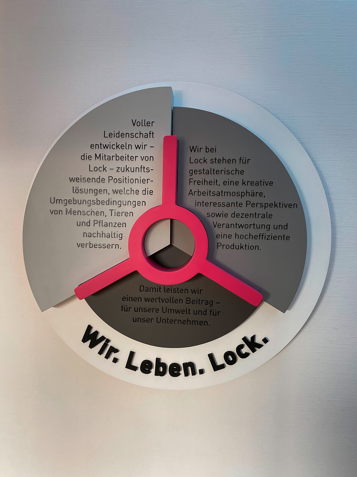 Lock Antriebstechnik GmbH – Arbeitgebermarke - KAOS Werbeagentur