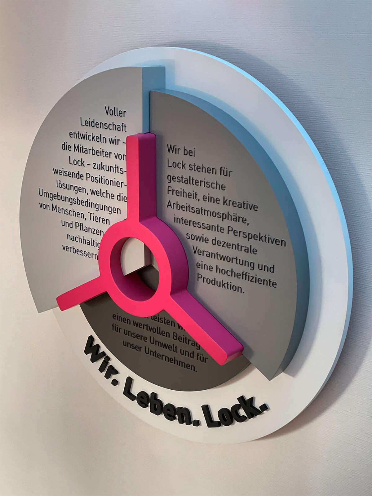 Lock Antriebstechnik GmbH – Arbeitgebermarke - KAOS Werbeagentur