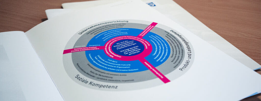 Lock Antriebstechnik GmbH – Arbeitgebermarke - KAOS Werbeagentur